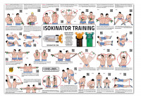 Isokinator Crumpled Chart als robuste Trainingsanleitung